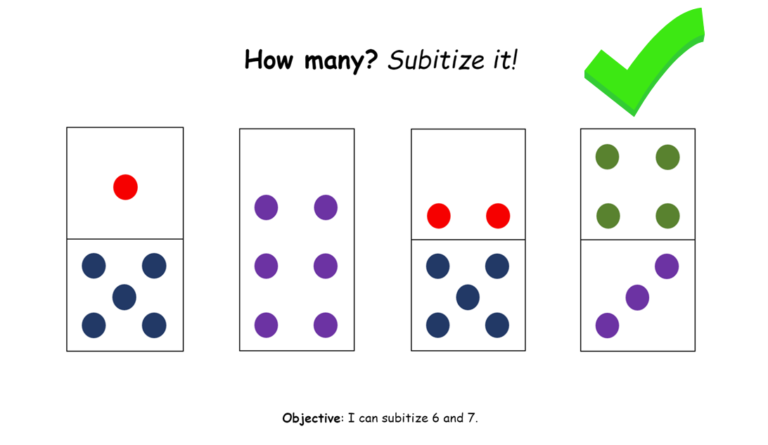 Math Visuals: Just Entertaining? – Lord Math