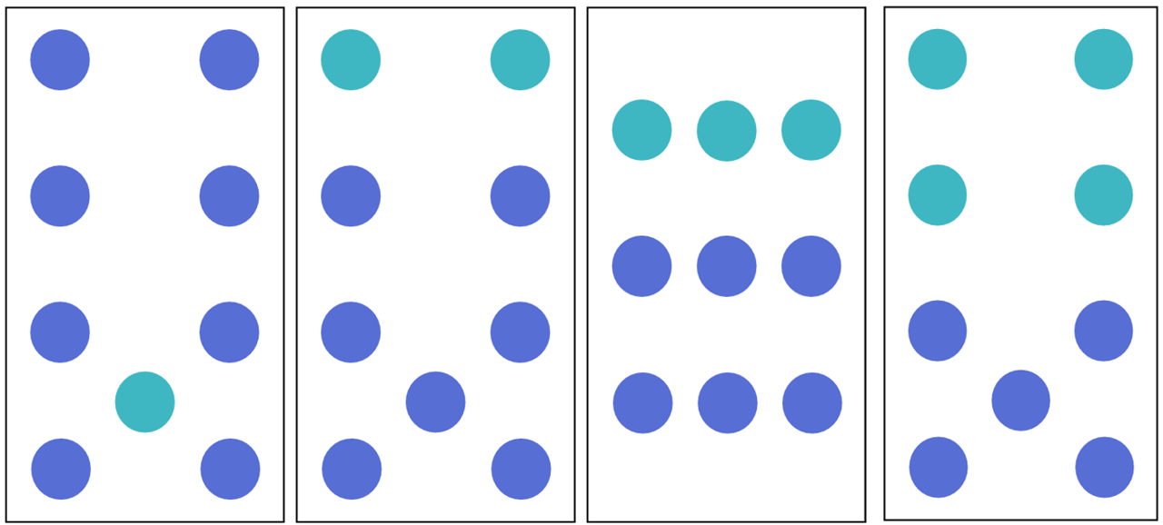 Subitize and "Groupitize"... I learned a new word! - Lord Math